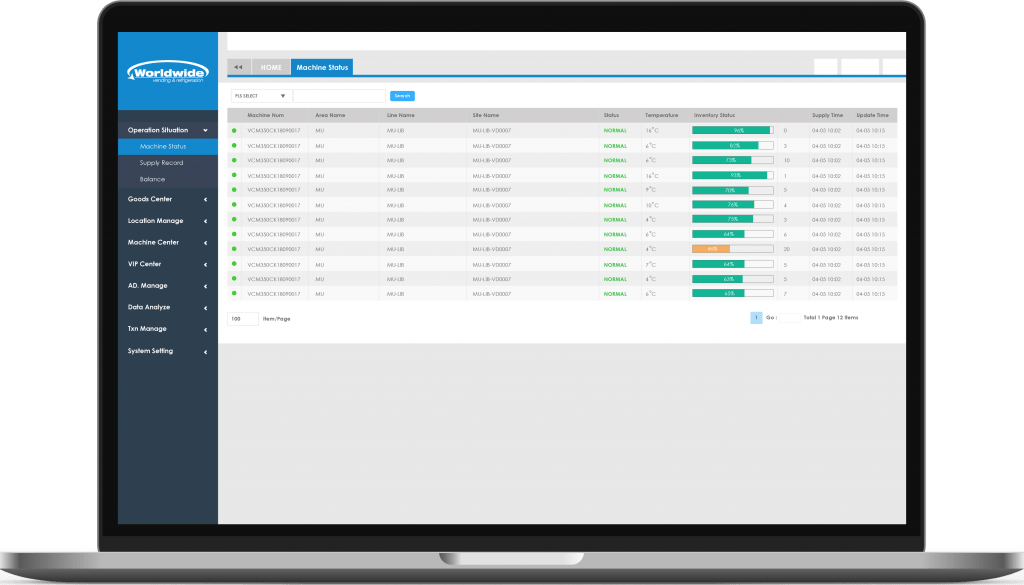 Worldwide Vending Machine Management System